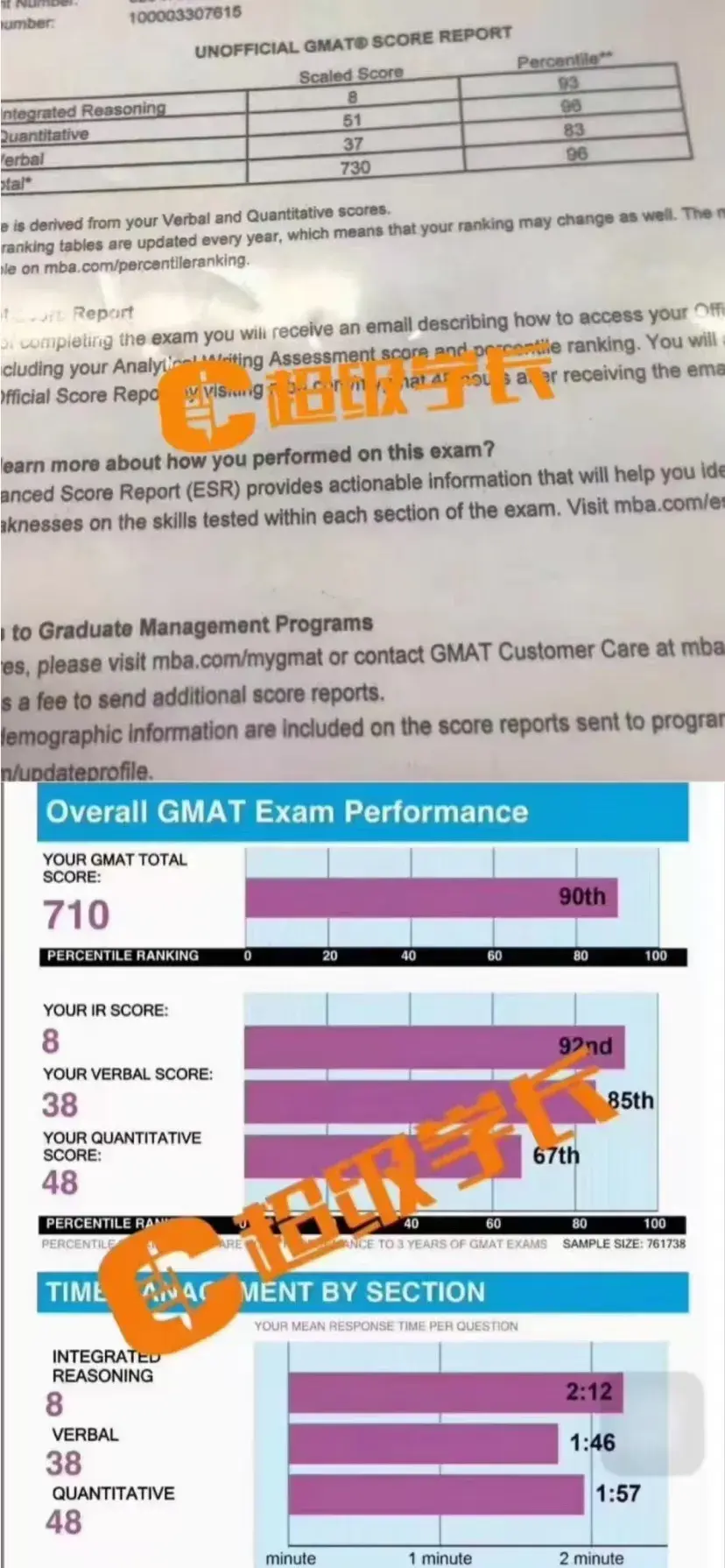超级学长带你了解北美双G课程——GRE+GMAT篇 - 知乎