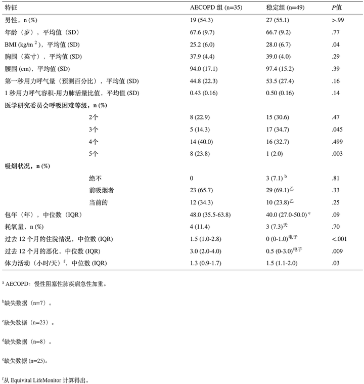 人因工程_人因心理学_生物力学_上海形宙数字技术有限公司
