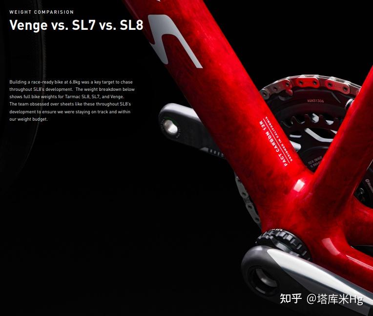 如何评价 SPECIALIZED 的 Tarmac SL8 公路车？ - 知乎