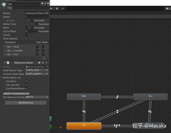 unity之状态机与特效流程解决方案 - 知乎