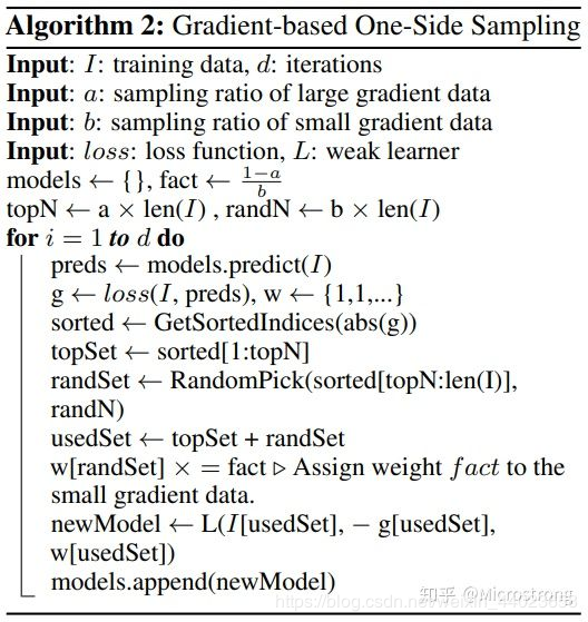 LightGBM（lgb）介绍 - 知乎