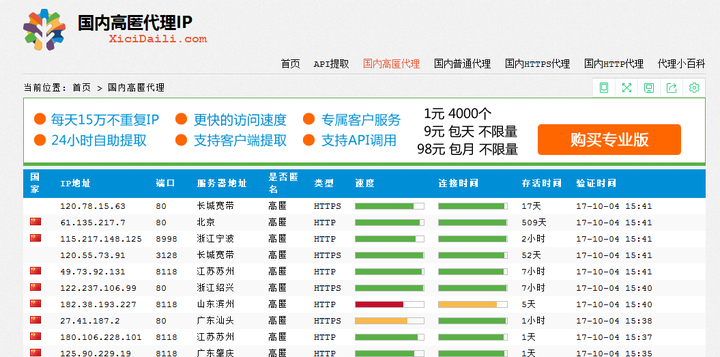 Scrapy爬虫爬取西刺网获取代理IP地址，并验证其可用性，以备不时之需 - 知乎