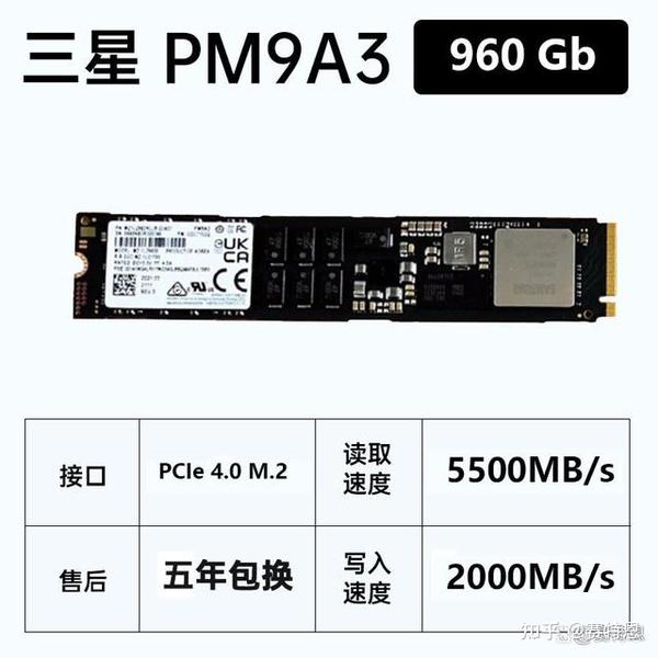 三星 MZ1L21T9HCLS-00A07 PM9A3 M.2 1.92T 固态硬盘 企业级SSD - 知乎