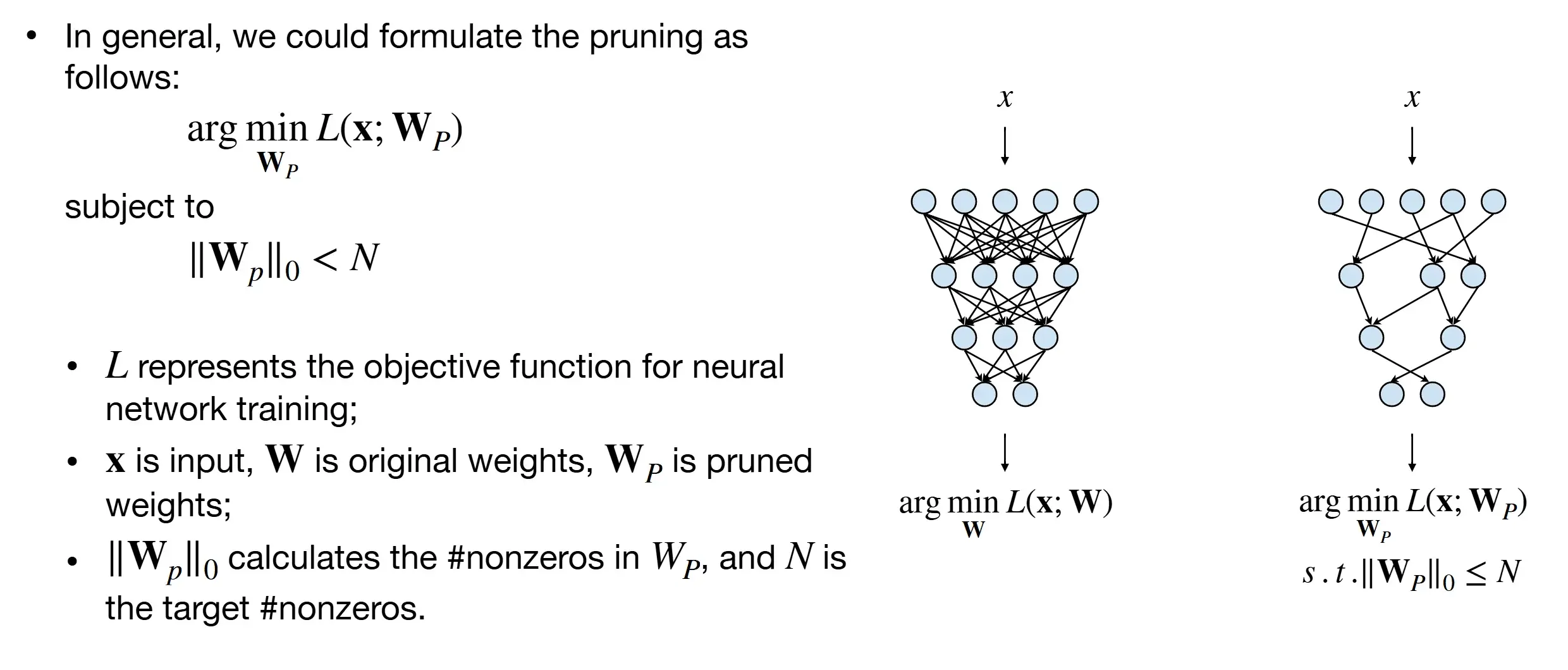 MIT 6.5940 EfficientML 第三讲学习笔记 - 知乎