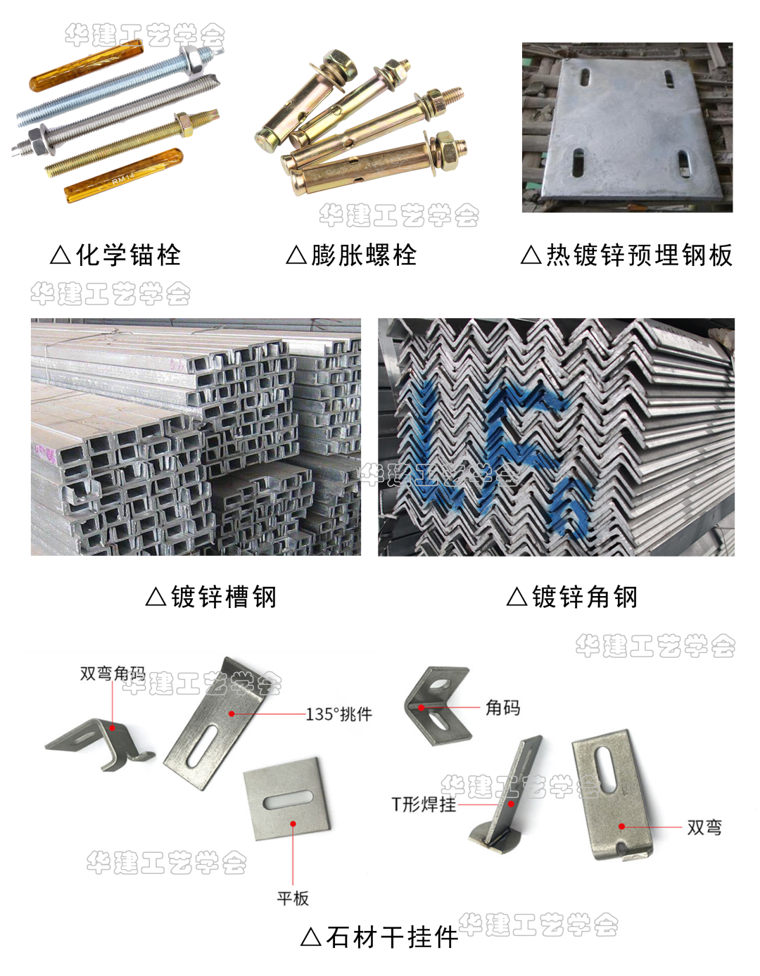 石材干挂施工图指引HJSJ-2022 - 知乎