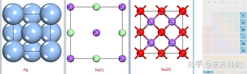 应用Materials Studio软件的Forcite Plus模块，什么时候可以使用力场类型自动分配，什么时候手动分配？ - 知乎