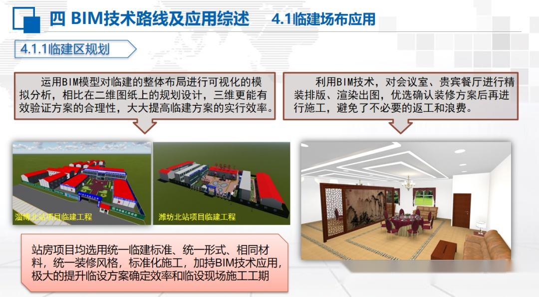 【站房BIM】BIM技术在高铁站房施工阶段典型应用（含站房BIM技术文件） - 知乎