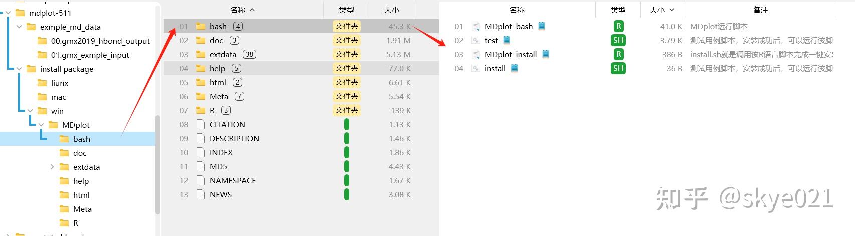 MDplot：强大且免费的分子动力学模拟数据后处理神器，让您的数据分析效率直接起飞 - 知乎
