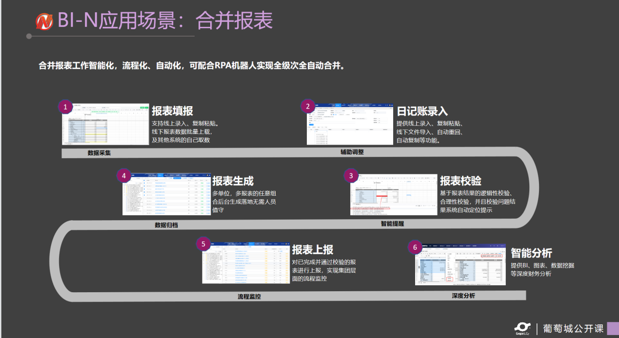 云南柠能：spreadjs在bi N一站式平台中的应用实践 知乎 