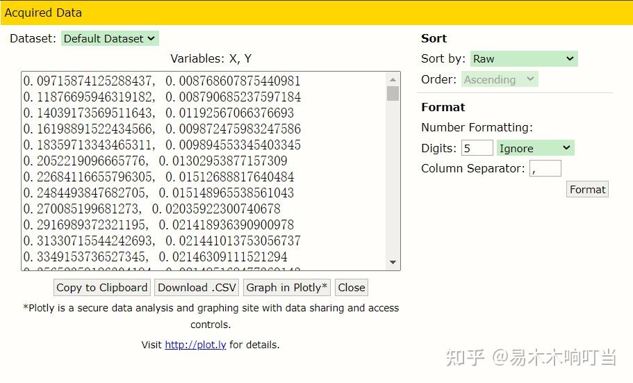 WebPlotDigitizer 简易使用教程 - 知乎