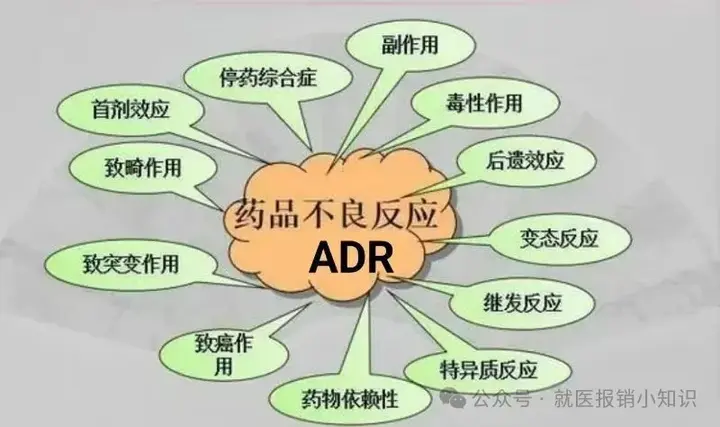 ADR与ADE的区别 - 知乎