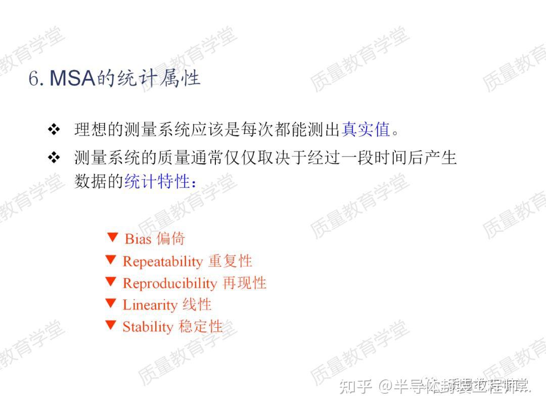 PPT 一文读懂 MSA (测量系统分析) - 知乎