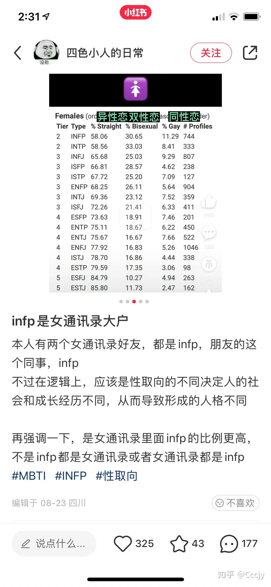 如何认出身边的 INFP ？ - 知乎