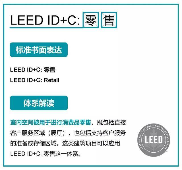 最全的LEED绿色建筑认证体系介绍 - 知乎