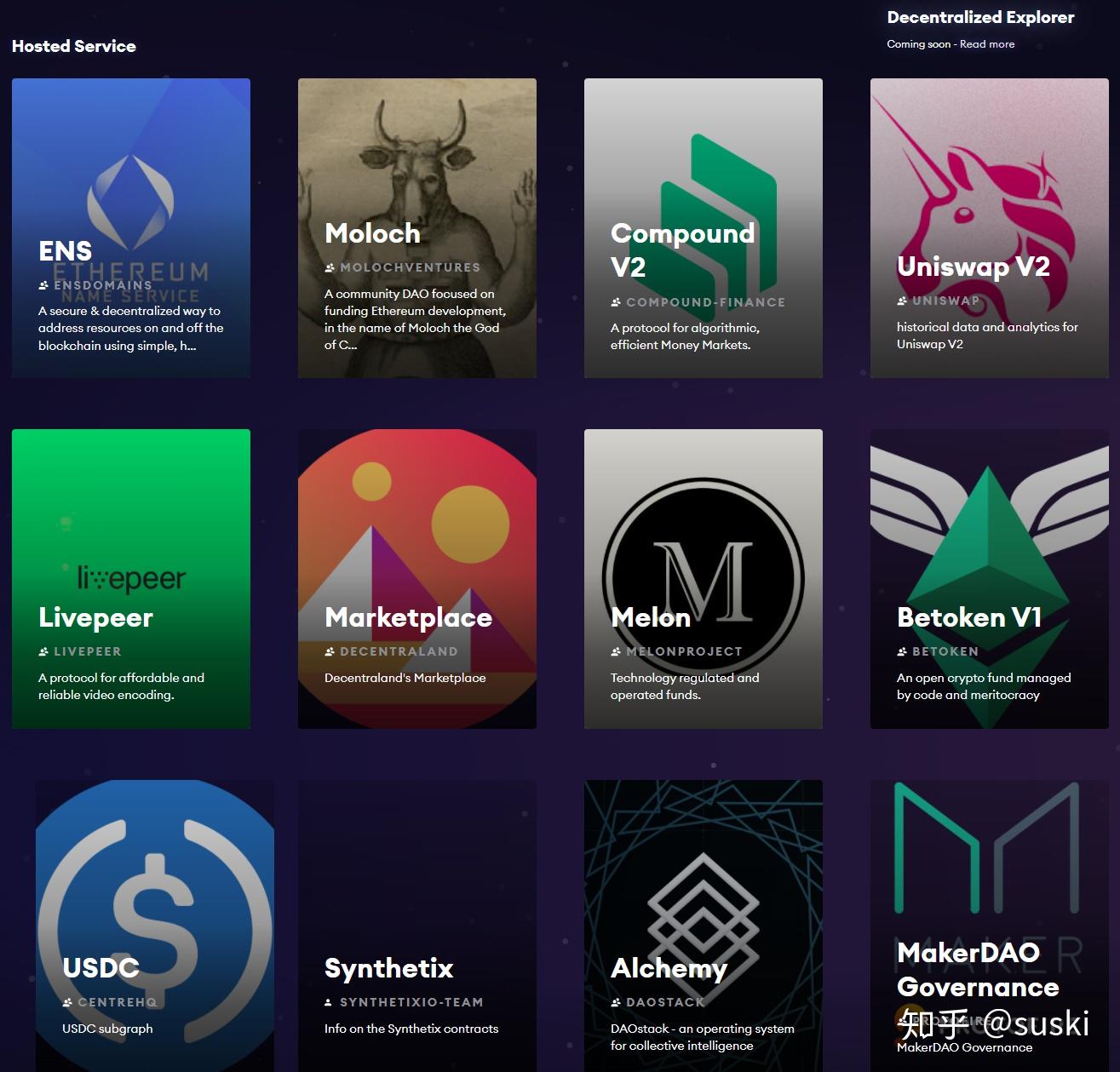 GRT 为什么如此火？背后的 The Graph 又是什么？ - 知乎