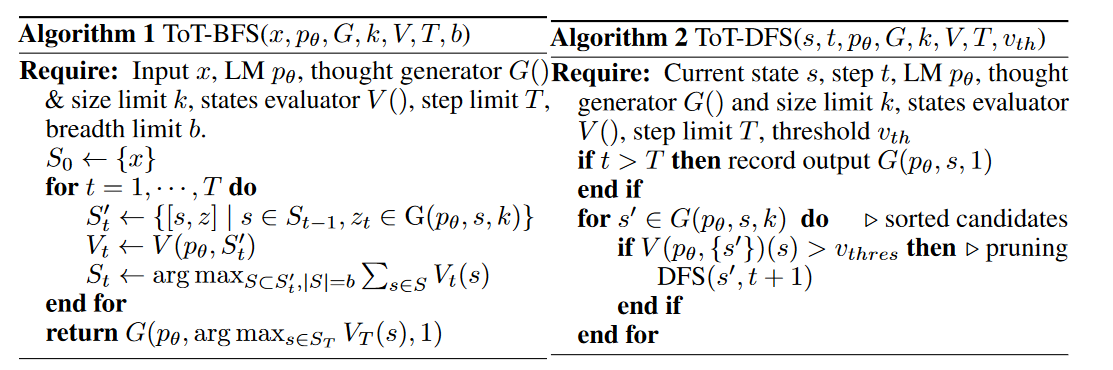 Tree of Thoughts（ToT）让大模型能动地解决问题 - 知乎