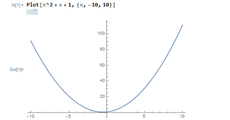 喆学（51）：Mathematica入门学习之Mathematica中画图以及Mathematica转Matlab画图 - 知乎