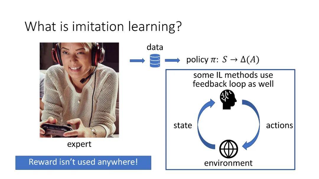 《模仿学习 - Imitation Learning》教程，63页ppt，微软Kamil Ciosek - 知乎