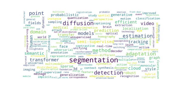 arXiv每日更新-20221207（今日关键词：segmentation, diffusion, detection) - 知乎
