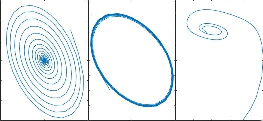 MATLAB DDE23 求解时滞微分方程 - 知乎