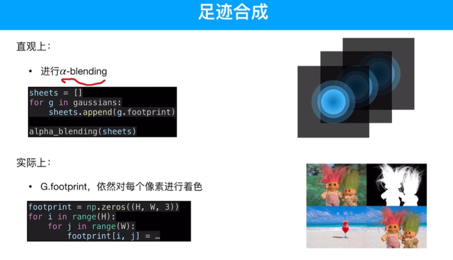 三维重建 - 3DGS - 知乎