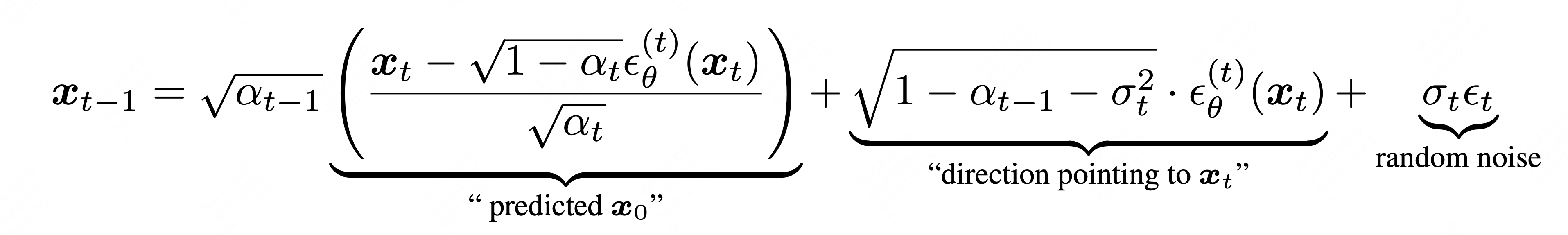 扩散模型中的Noise Scheduler - 知乎