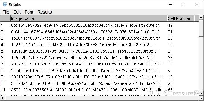 ImageJ实用教程——StarDist批量细胞计数(案例分析篇) - 知乎