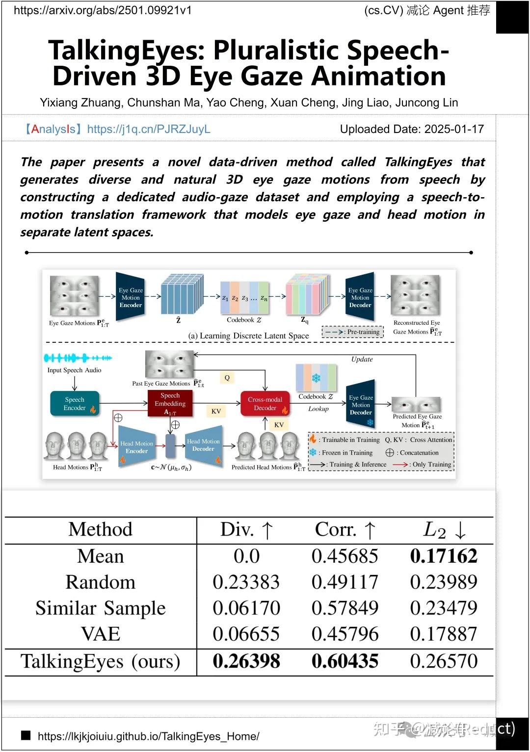 【1.20-arXiv】上交提出扩散视频超分辨率框架DiffVSR！ - 知乎
