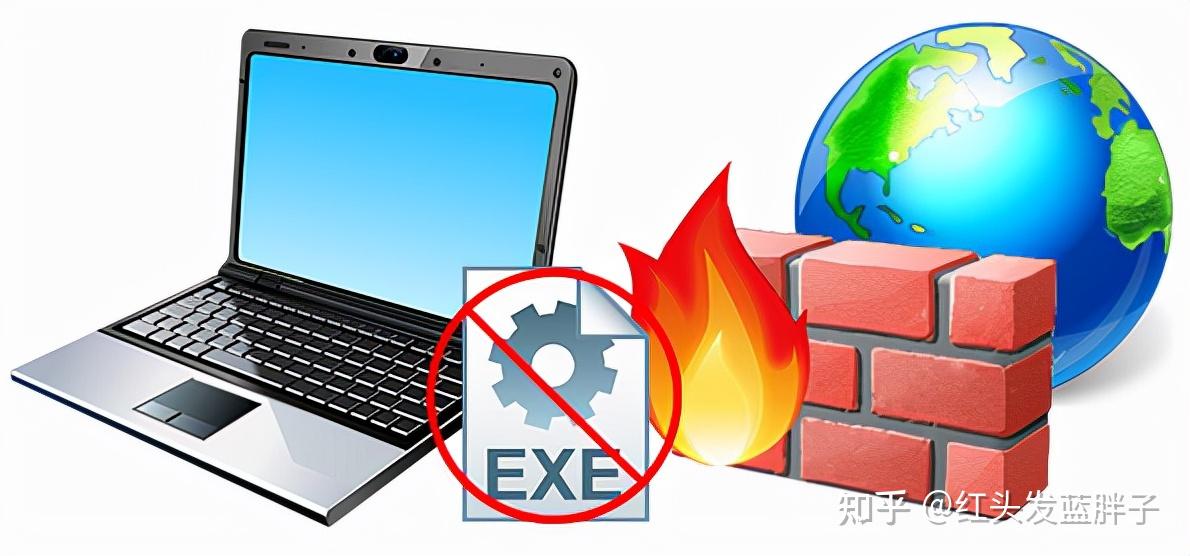 使用Firewall App Blocker实现一键彻底关闭wind11&10自带防火墙 - 知乎