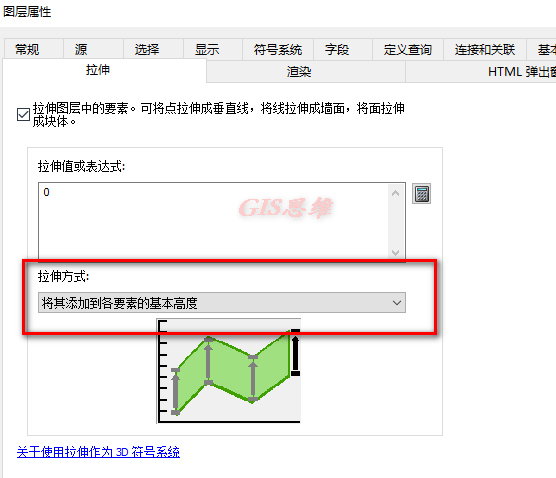 ArcGIS三维地表加剖面图 - 知乎