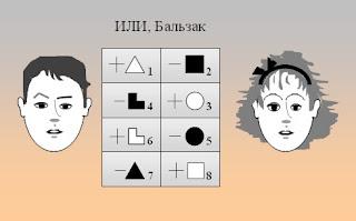 Socionics类型的功能详细描述 ILI by Stratiyevskaya - 知乎