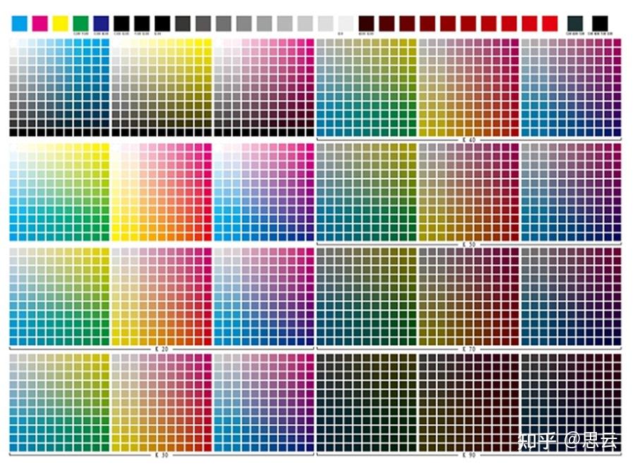 设计师必备的8个配色网站，收藏起来！（附11500套色板色卡大集合） - 知乎