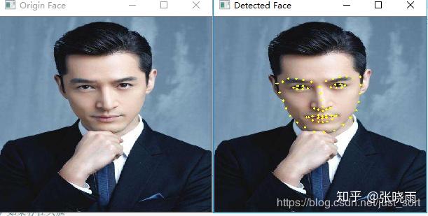 人脸识别系列二 | FisherFace，LBPH算法及Dlib人脸检测 - 知乎