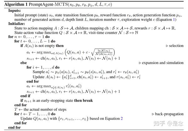 2023年大模型优化方法-自动优化Prompt: APE，OPRO，PE2，EVOPROMPT，PromptAgent，LongPrompts ...
