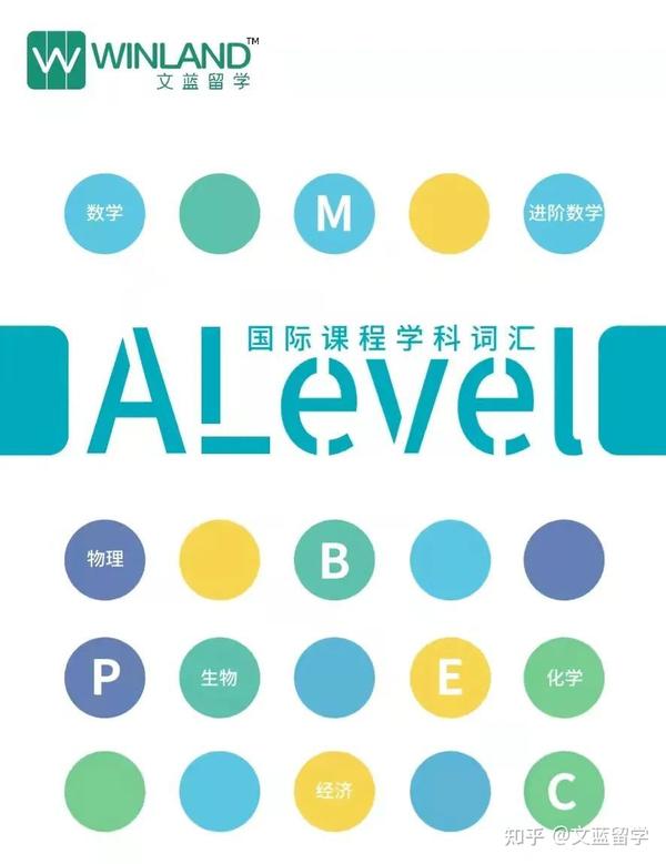 普高学生也能考上G5英国名校，Alevel双轨制背后的秘密是什么？ - 知乎