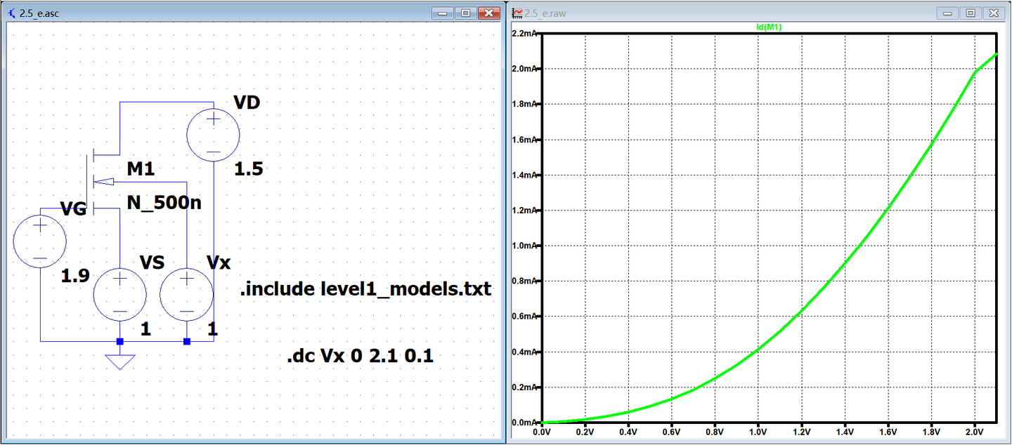 拉扎维CMOS模拟集成电路课后习题spice仿真（CHAPTER 2 Basic MOS Device Physics） - 知乎