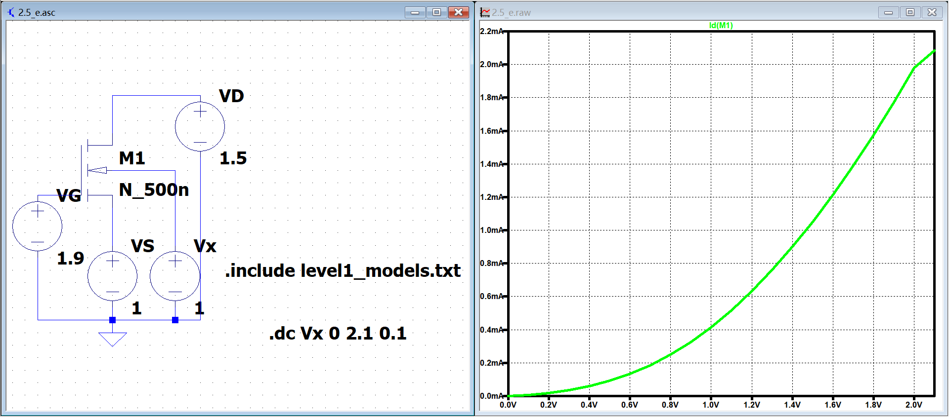 拉扎维CMOS模拟集成电路课后习题spice仿真（CHAPTER 2 Basic MOS Device Physics） - 知乎