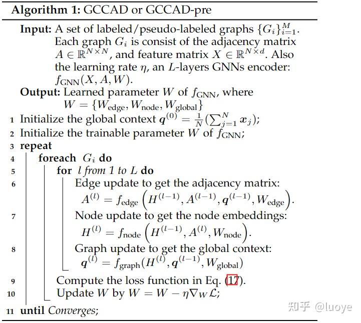 图计算文献阅读:gccad Graph Contrastive Coding For Anomalydetection 知乎
