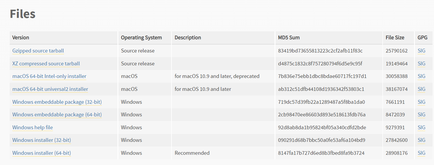 python版本不同导致的openpyxl操作结果不一样的问题 - 知乎