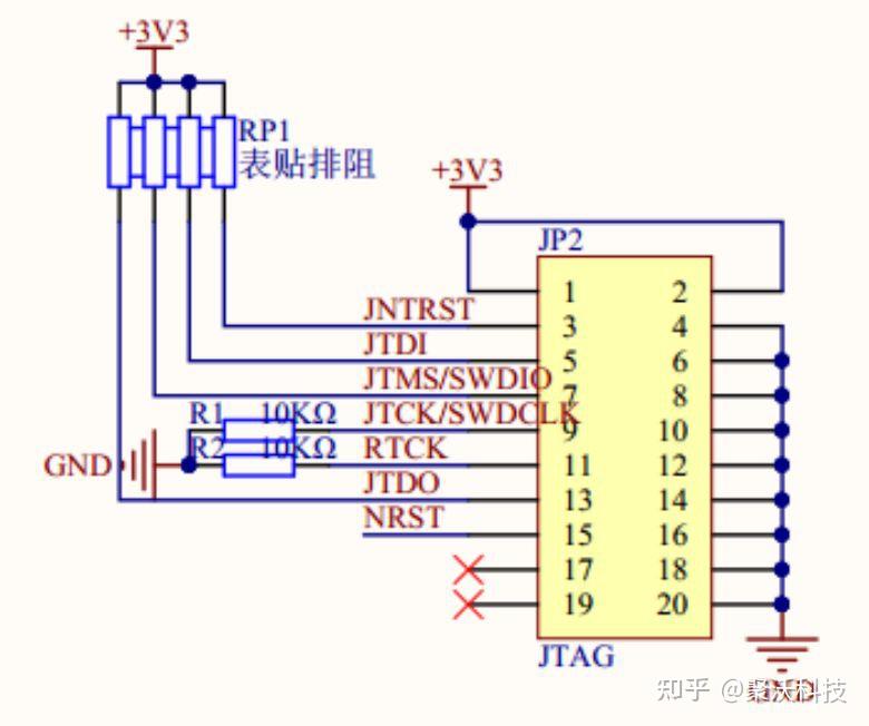 【GD32 MCU入门教程】二、GD32 MCU 烧录说明（2）SWD/JTAG在线下载 - 知乎