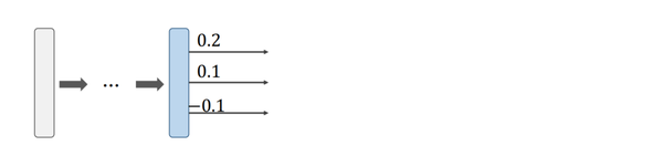 Pytorch处理多分类问题的解读 - 知乎