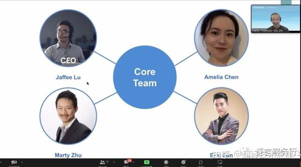 精彩回顾 | 如何使用Cymo Booth做远程同传？ - 知乎