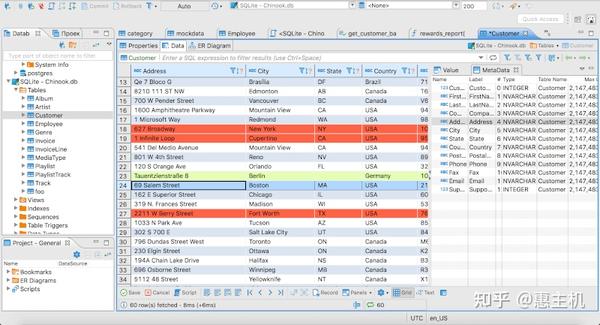 8个适用于linux管理员的最佳mysql Mariadb Gui 工具 知乎