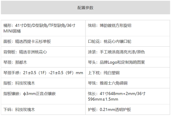 【乐器番外篇四：实物开箱】合板吉他卷起来了？！楚门TF05开箱简评 - 知乎