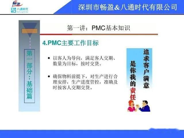 PPT课件：生产计划管理PMC基础培训 - 知乎