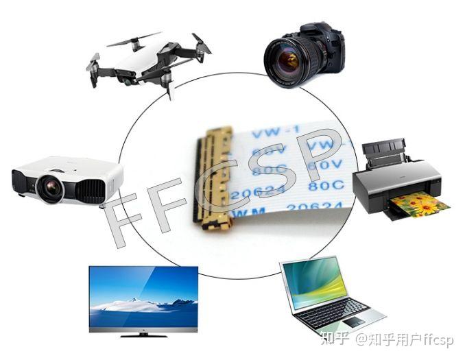 电子工程师应熟知的ffc与fpc的相同点和区别？ - 知乎