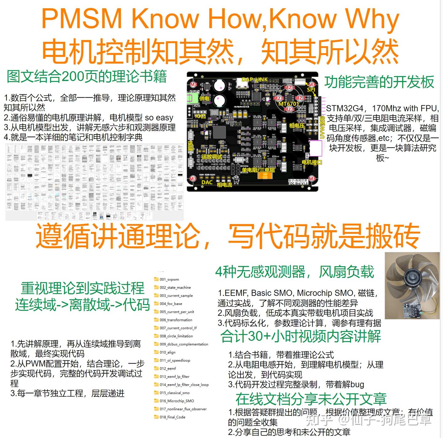 再看FOC调制(CPWM,DPWM) - 知乎