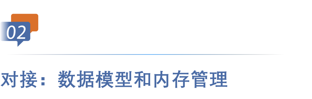 MWORKS.Syslab 如何统一 Julia、C/C++、Python 乃至 MATLAB —— 解密多语言统一的底层机制 - 知乎