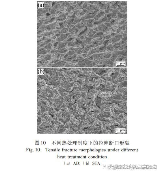 GH4169高温合金成分性能热处理耐腐蚀 - 知乎