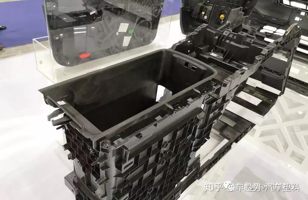 聚丙烯（PP）材料在汽车上的应用（案例分享） - 知乎